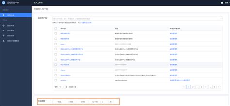【免评审】权限中心支持小时级授权 · issue 1834 · tencentblueking bk iam saas · github