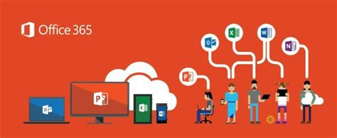 Microsoft 365 Tenant Resolving Volume License Visibility Issues A Step By Step Guide