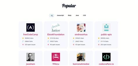 gowtam penta on linkedin github opensource developercommunity codingjourney techinnovation…