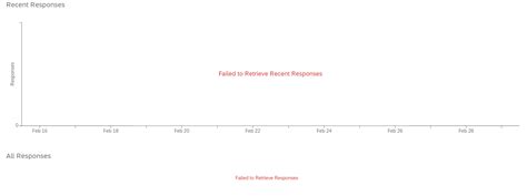 Survey Results Filter With Selectable Values Xm Community