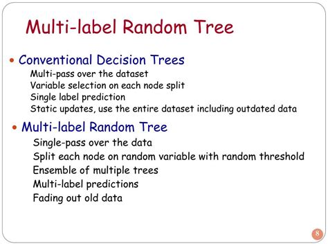 ppt an ensemble based approach to fast classification of multi label data streams powerpoint