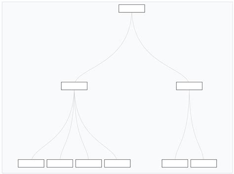 D3 Js Cluster Node Is Overlapping Stack Overflow
