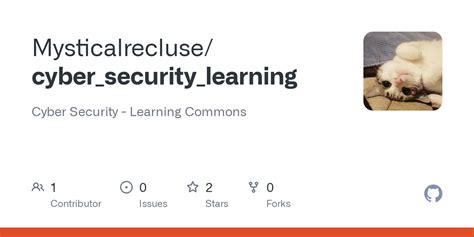 Github Mysticalreclusecybersecuritylearning Cyber Security Learning Commons