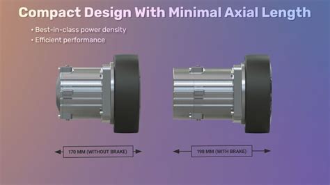 Orbex Group On Linkedin Automate2024 Automation Innovation Robotics Motioncontrol