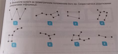Визначте сузіря за геометричним положенням його зір Скористайтеся додатковими джерелами