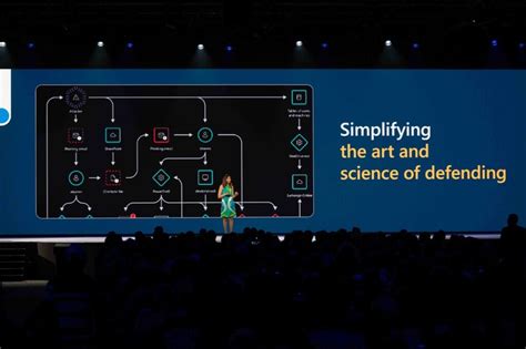Join The New Microsoft Security Experience At Microsoft Ignite 2023 Microsoft Security Blog