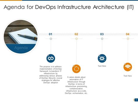Devops Infrastructure Architecture It Powerpoint Presentation Slides Presentation Graphics