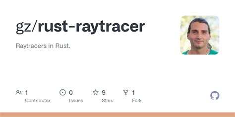 Github Gzrust Raytracer Raytracers In Rust