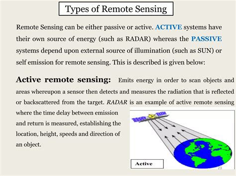 Remote Sensing Its Application And Types Ppt
