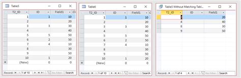 Simple Delete Query With Join Fails To Execute Access World Forums