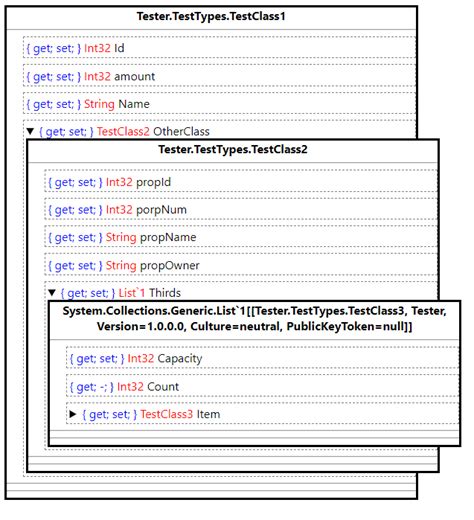 Github Kzlsahinclassvisualizer When I Was Working With A Legacy Code Containing A Huge Data