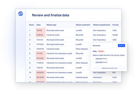 Csrd Reporting Everything You Need To Know To Prepare For The Csrd Watershed