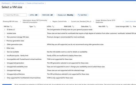 In Azure Console We Have List Of Supported And Unsupported For Vm