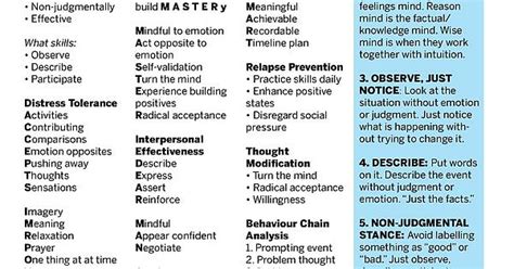 Dbt Cheat Sheet Imgur