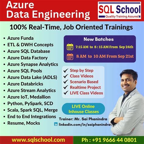 Sai Phanindra On Linkedin Sqlschool Sqlschool Sqlschooltraining Azure Azuredataengineer