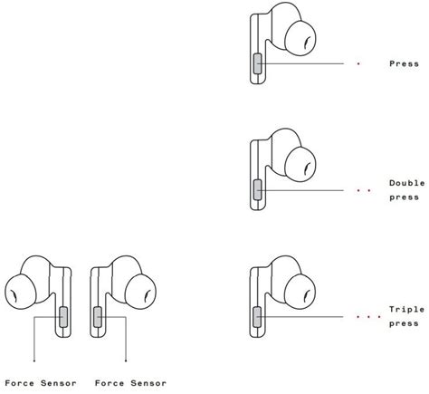 Nothing Ear 2 A B162 User Manual User Manual