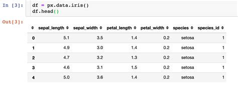高级可视化神器plotly玩转散点图plotly Go Csdn博客