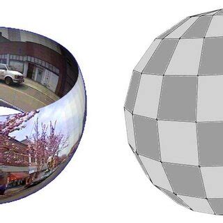 Mapping Of Geodesic Panoramic Images Onto Sphere Meshes Download Scientific Diagram