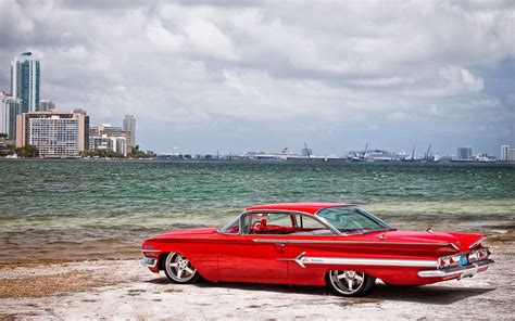Classic Car Retro Wallpapers Wallpaper Cave Classic Car Retro Wallpapers Wallpaper Cave