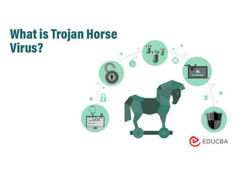 Class 8 Presentation On Computer Virus Macropptx