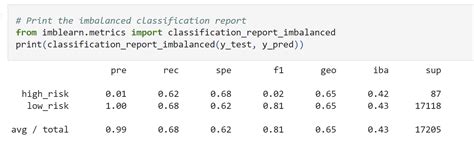 Github Handeneilancreditriskanalysis
