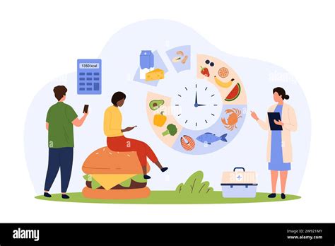 Counting Calories In Food For Weight Loss Using Mobile Calculator App Counting Calories In Food For Weight Loss Using Mobile Calculator App