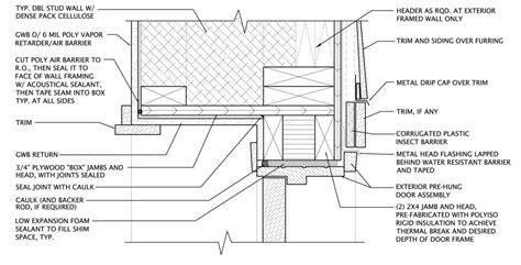 Metal Door Jamb Cmu Wall