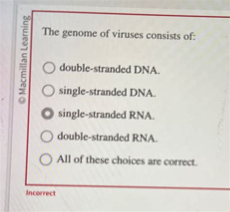 Solved The Genome Of Viruses Consists Of Double Stranded