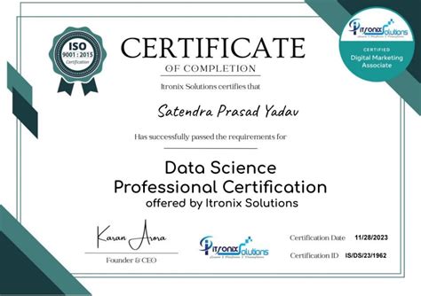Satendra Prasad Y On Linkedin Datascience Skills