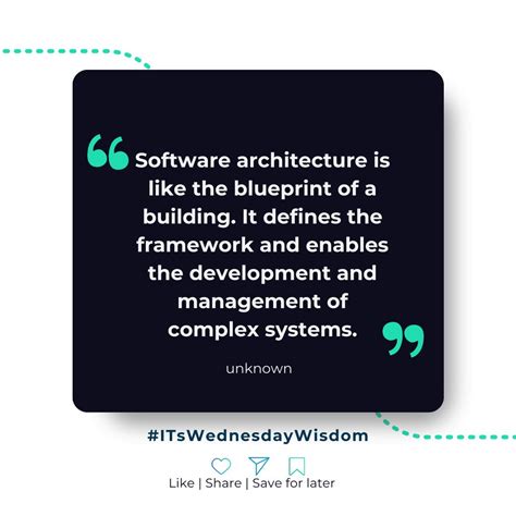 Digital Solution Architecture Gmbh On Linkedin Software Architecture The Invisible Foundation