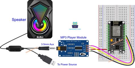 Esp8266 Mp3 Player Esp8266 Tutorial