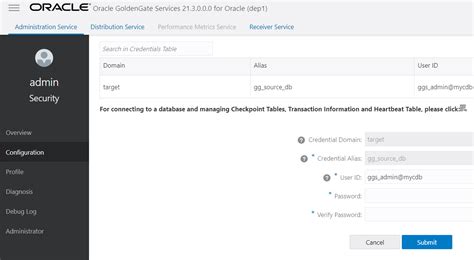 High Availability For Oracle Goldengate Microservices Architecture In