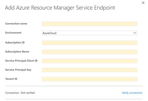 Ado Azure Devops Formerly Vsts