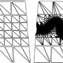Different Levels Of Mesh Subdivision Download Scientific Diagram