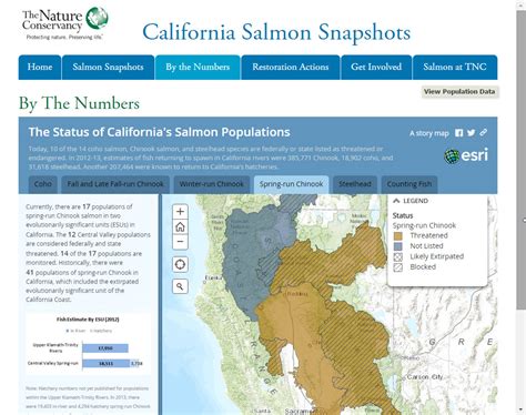Embedding Story Maps In Websites And Blogs Arcgis Blog