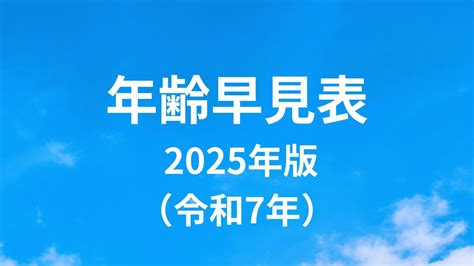 平成31年 令和1年 2019年生まれの年齢早見表 西暦 和暦 干支 年齢ドットコム