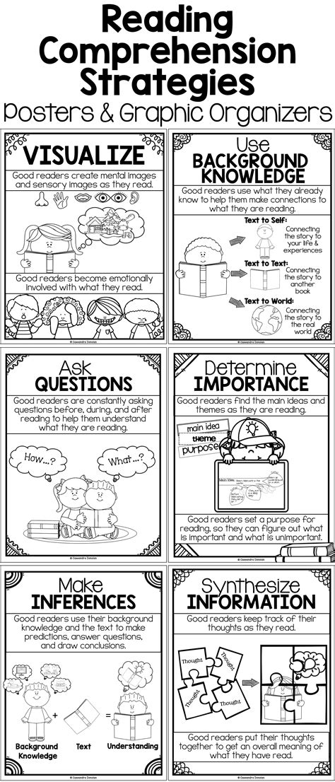 synthesizing and summarizing worksheet