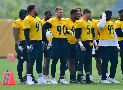 Steelers Post Minicamp 2023 53 Man Roster Projection