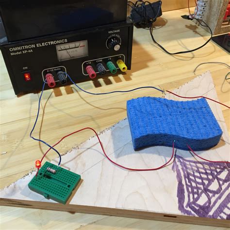 Measuring And Modeling Model With Mathematics