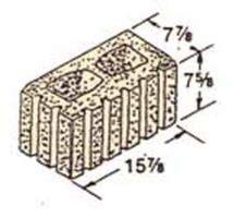 Fluted Split Fluted Fizzano Brothers Concrete Products