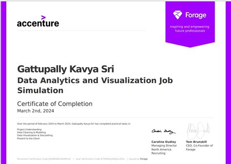Gattupally Kavya Sri On Linkedin Dataanalytics Datavisualization Foragecertification