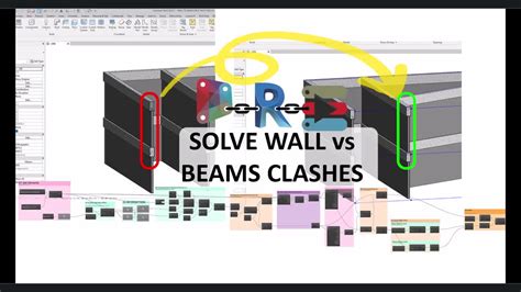 Ahmed Memy On Linkedin Bim Dynamo Revit Automation Architecture Dynamoscript…