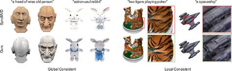 Figure 10 From An Optimization Framework To Enforce Multi View Consistency For Texturing 3d