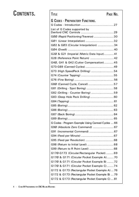 G And Mprogrammingformillsmanual