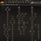 How Do I Get A Focus To Trigger An Event R Hoi Modding