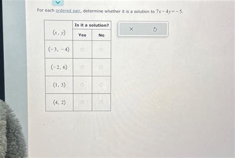 Solved For Each Ordered Pair Determine Whether It Is A Chegg Com