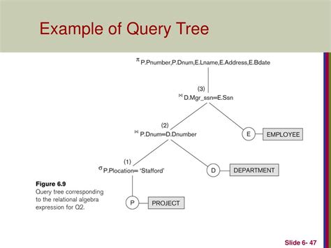 ppt the relational algebra and calculus powerpoint presentation free