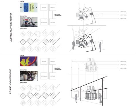 Alteration Relation Connecting Virtual Origin And Virtual Execution Download Scientific Diagram