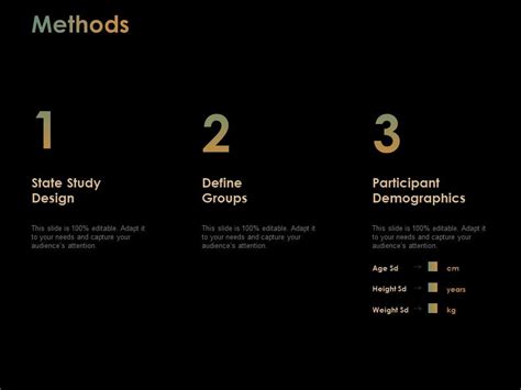 Methods Ppt Powerpoint Presentation Layouts Slide