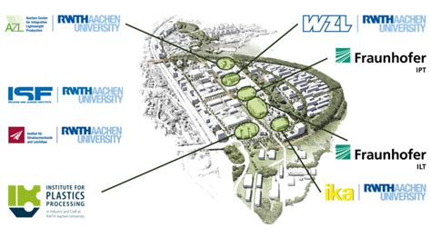 Über Uns Azl Aachen Gmbh